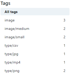 Features - Squidex CMS