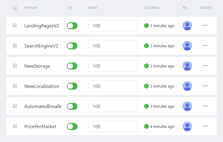 Features - Squidex CMS